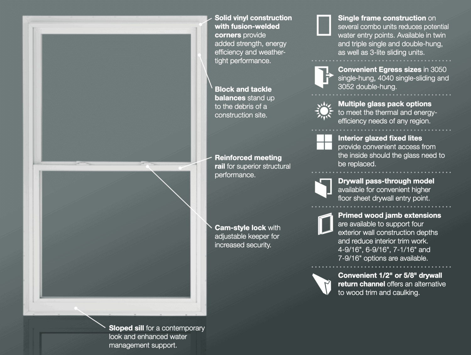 Replacement Windows: Single Hung Windows vs Double Hung Windows ...